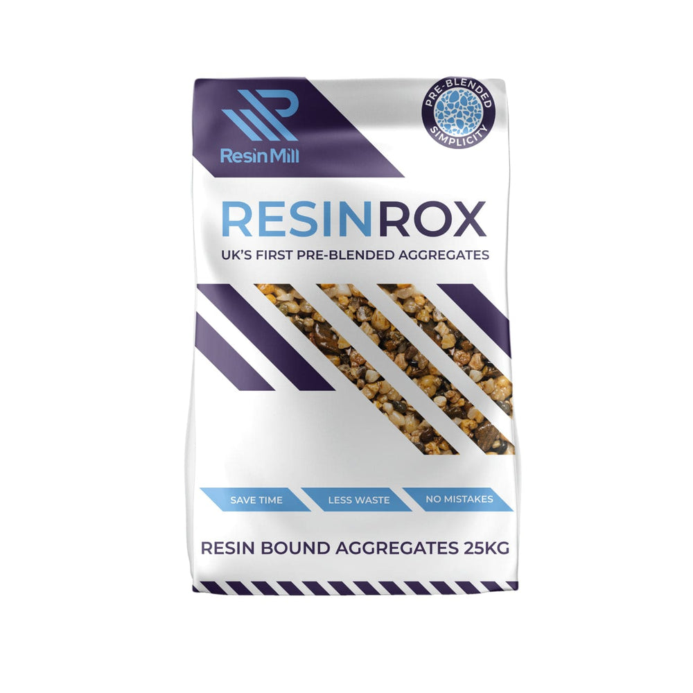 Resin Bound Surfacing | Resin Bound Supplier