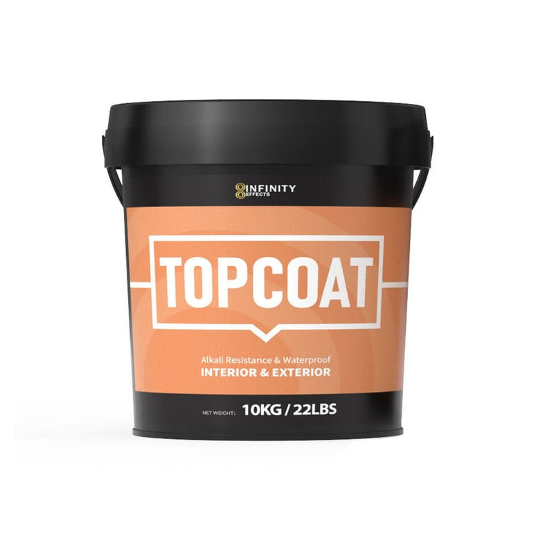 Topcoat Water Based